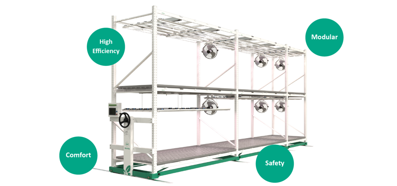 Mobile Grow Rack System for Vertical Farming - Reinfa Product